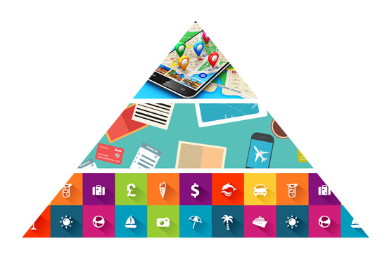 Knowledge in knowledge triangle