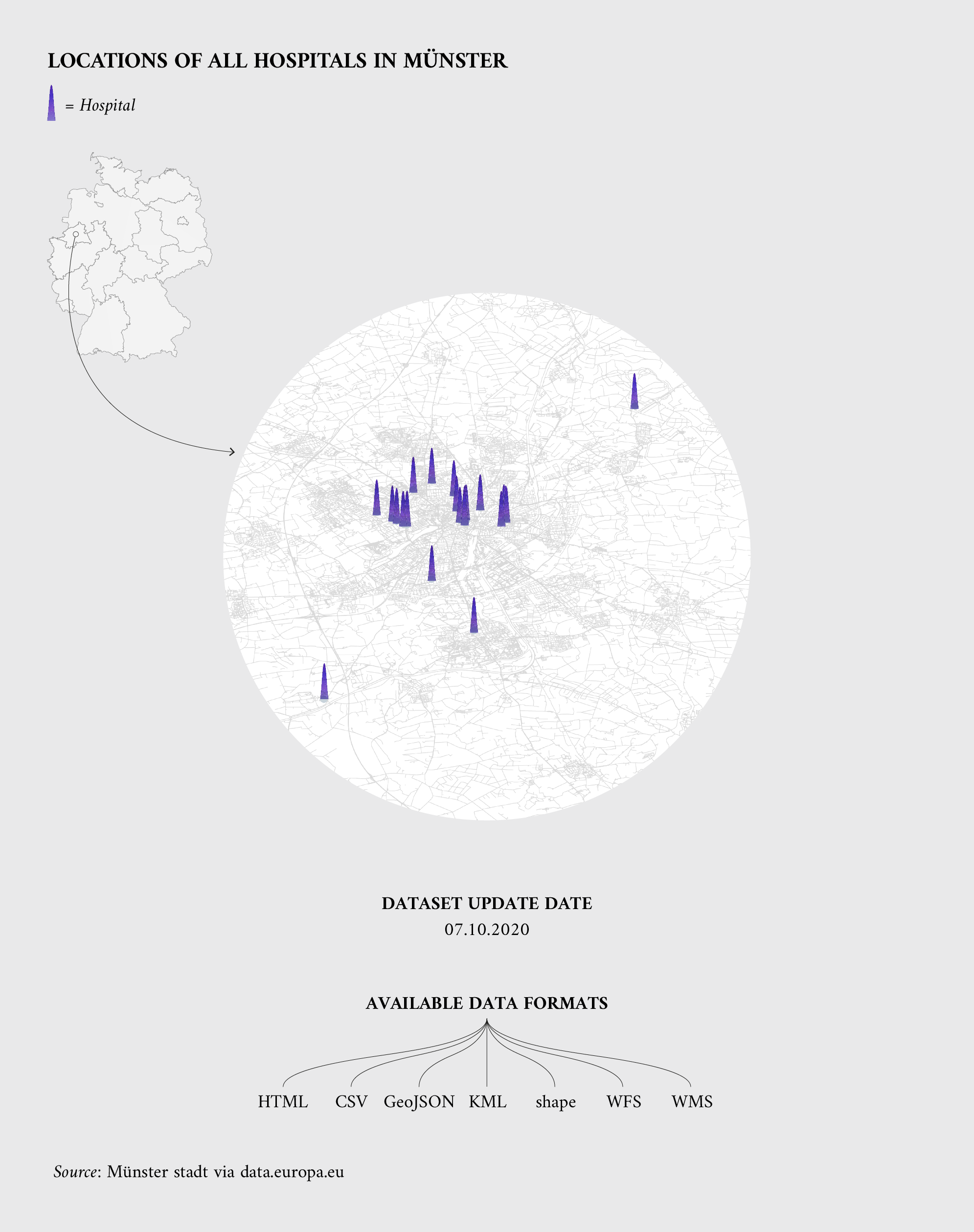 The opportunities of sharing cross-border geospatial datasets | data ...