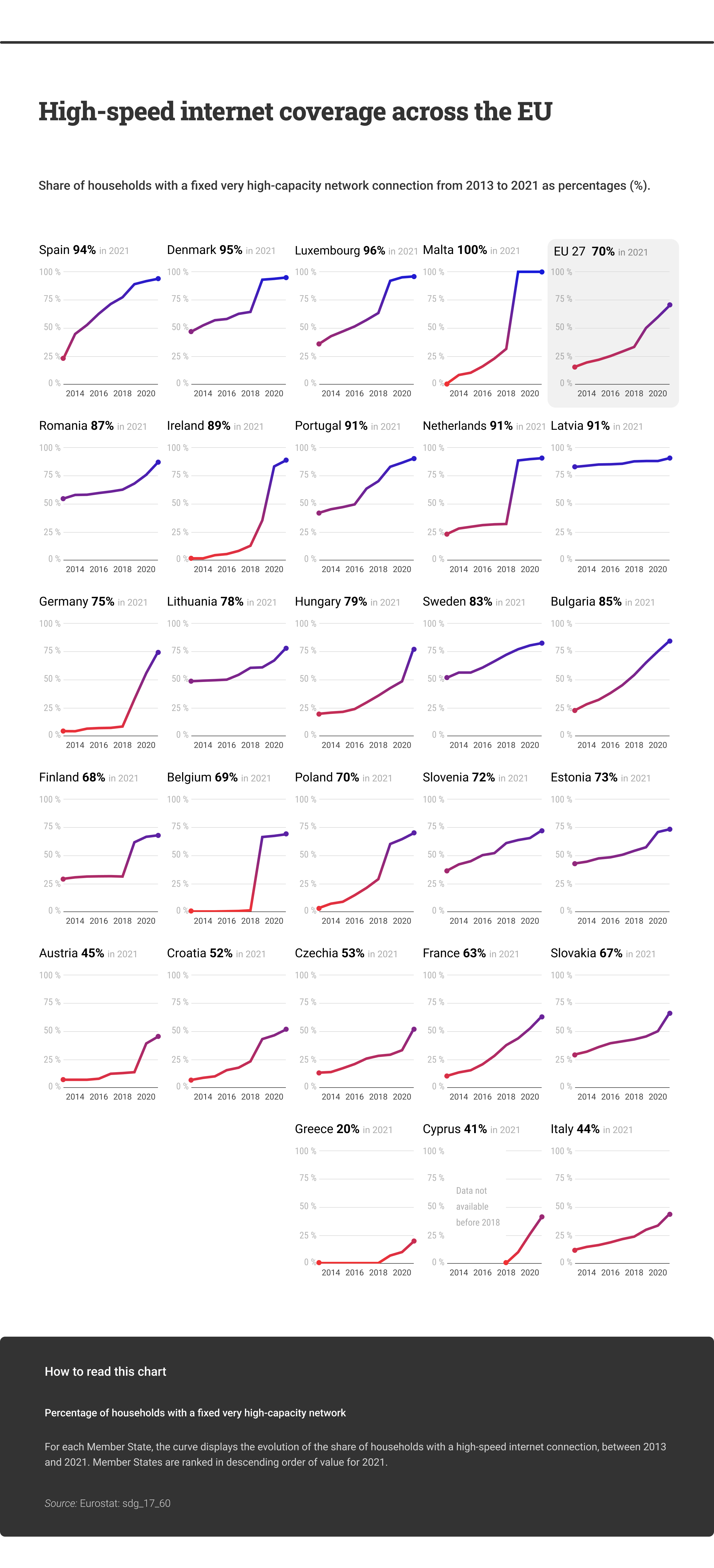Satellite data in action: Key applications of the EU space programme ...